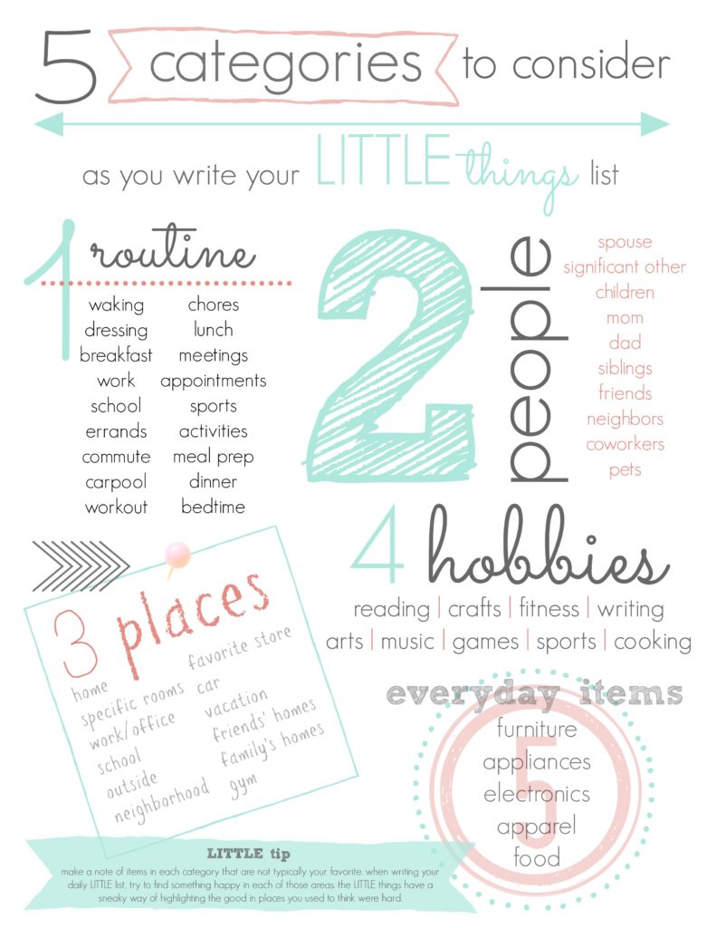 resource library | practicing gratitude category page